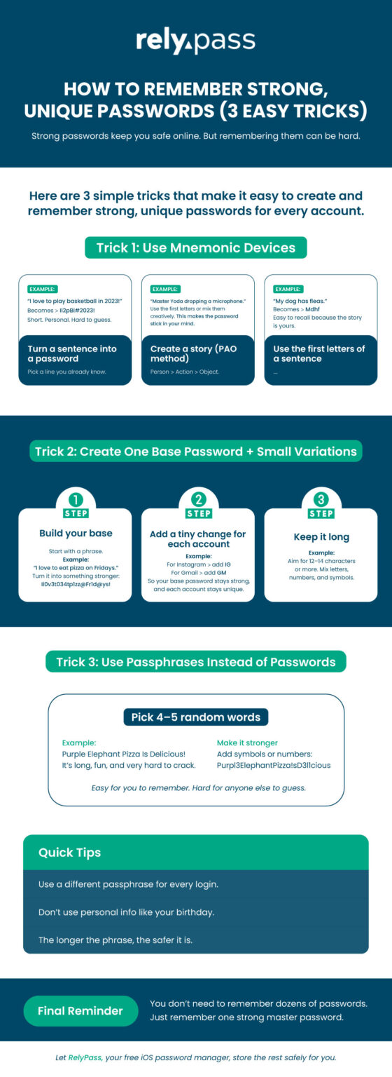 How to remember strong unique passwords with these 3 Tricks - RelyPass