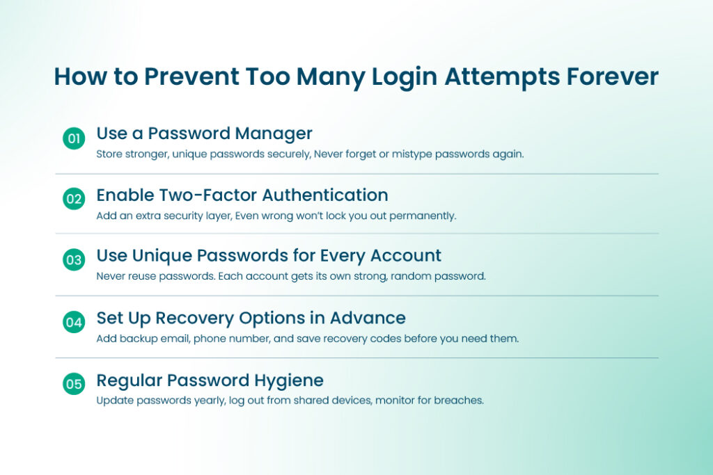 Too Many Login Attempts: Causes, Fixes & Prevention